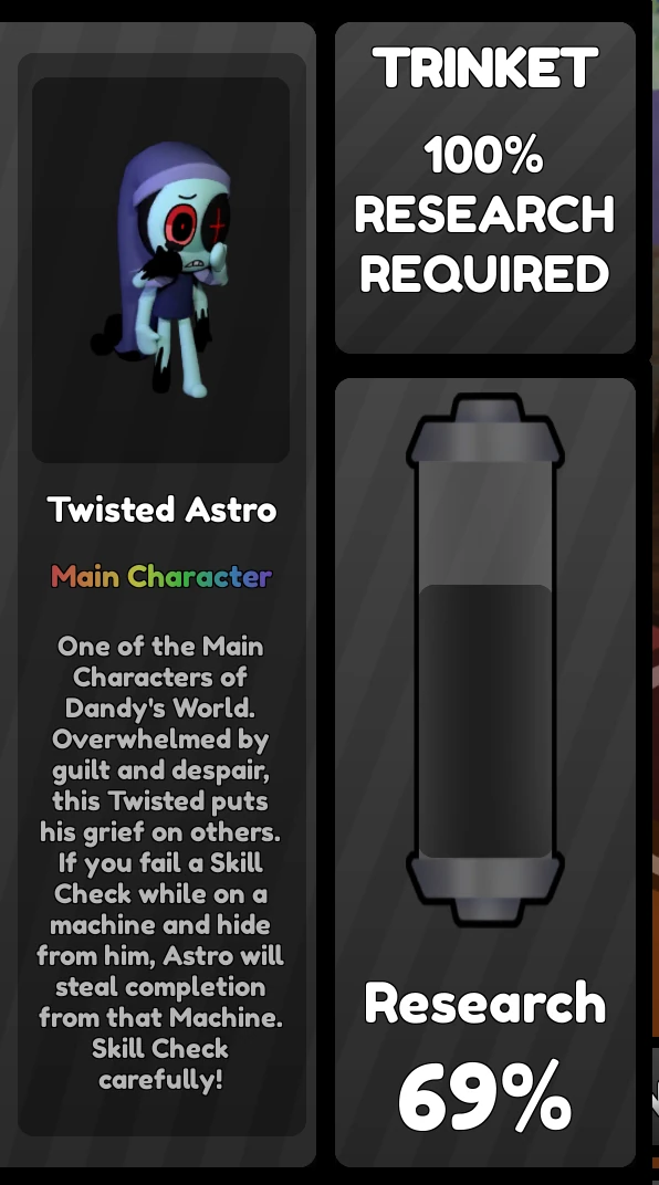 Current twisted main progress as someone else did it [kyomo] | Fandom