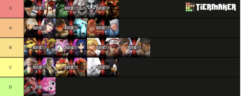 Death battle season three episode ranking and tier list | Fandom