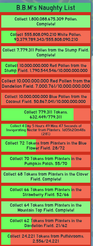 BBM progress | Fandom