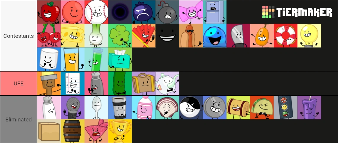 Inanimate Insanity Ultimate Cast Ep 19 | Fandom