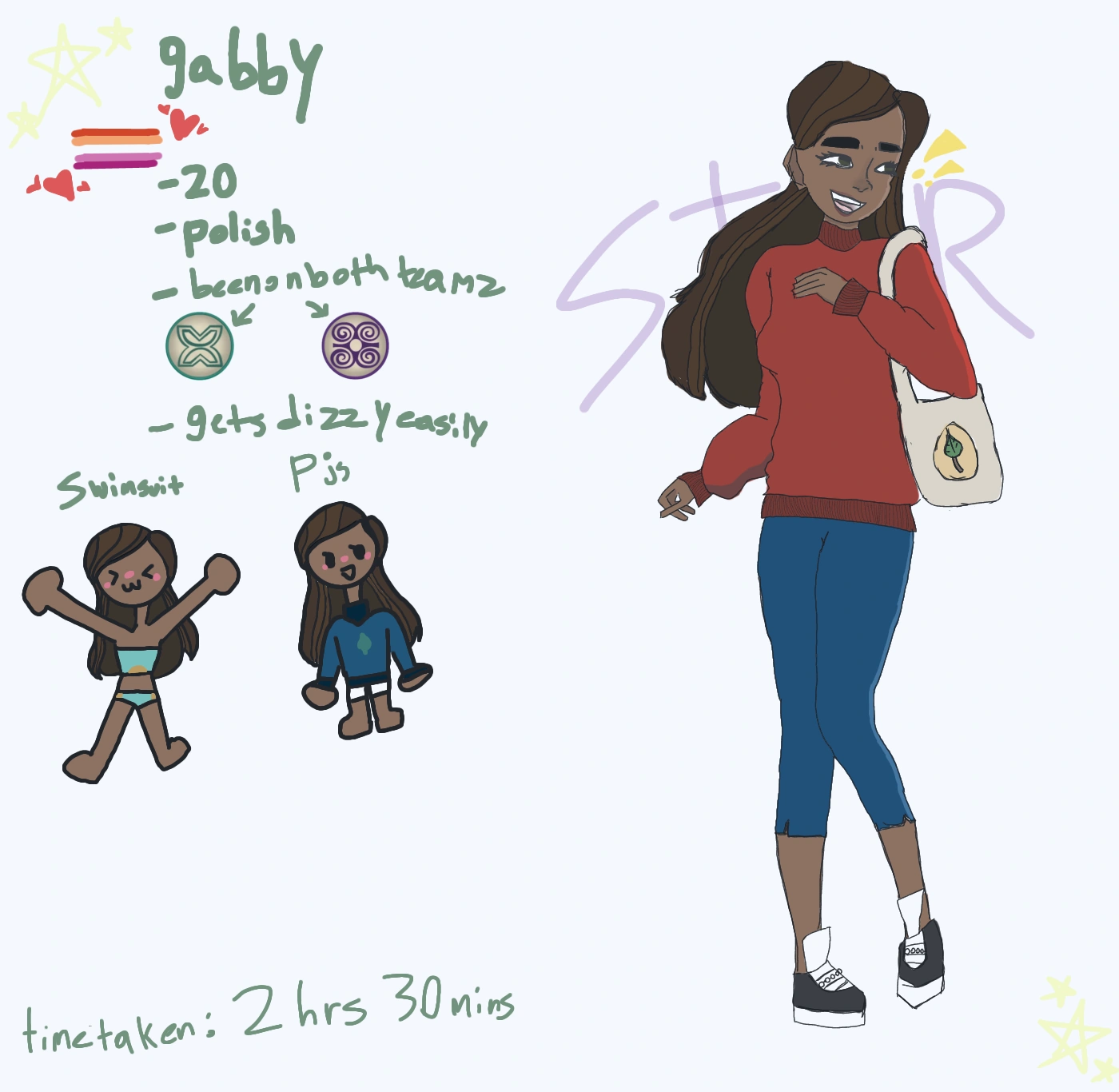 errrrr..... *drops this and heads to sleep* | Fandom