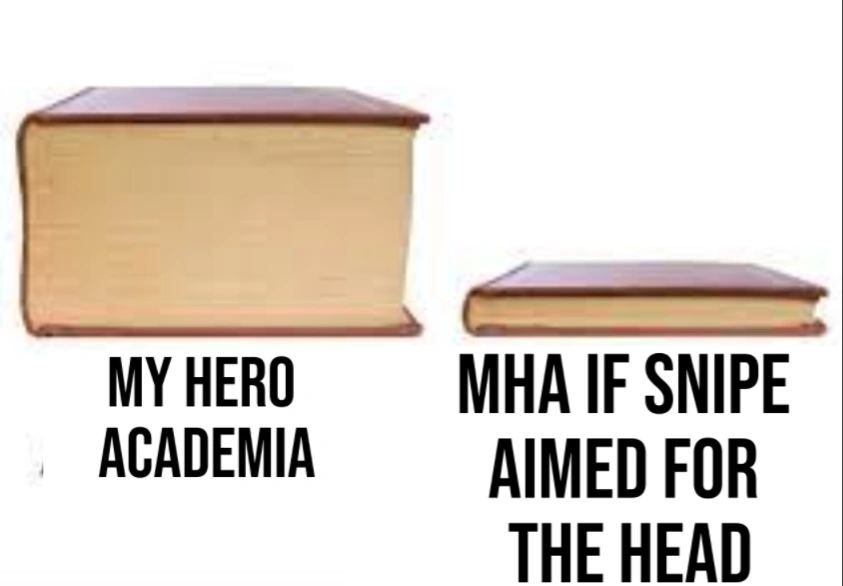 Meme because science class is boring | Fandom