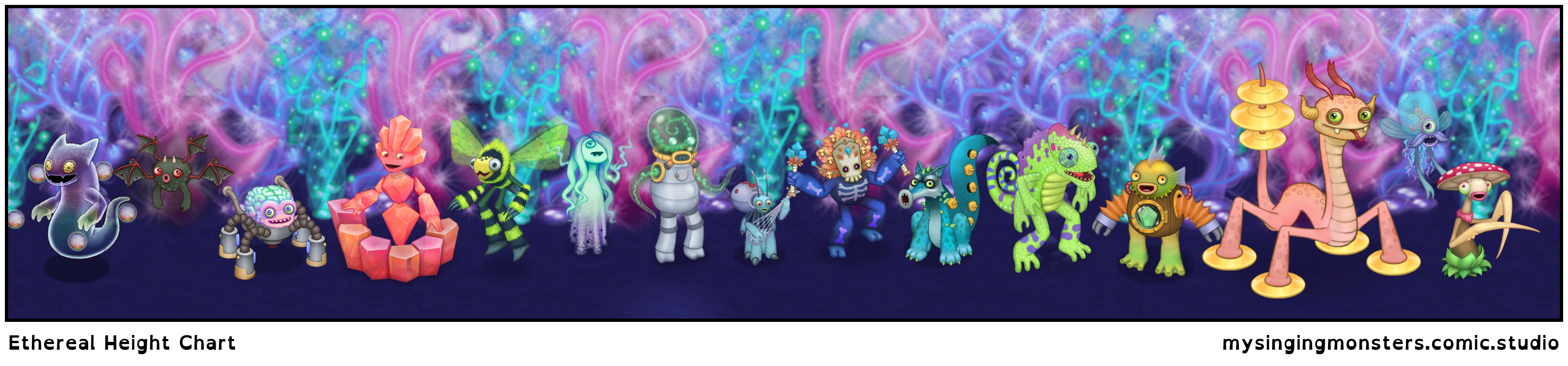 Ethereal Height Chart | Fandom
