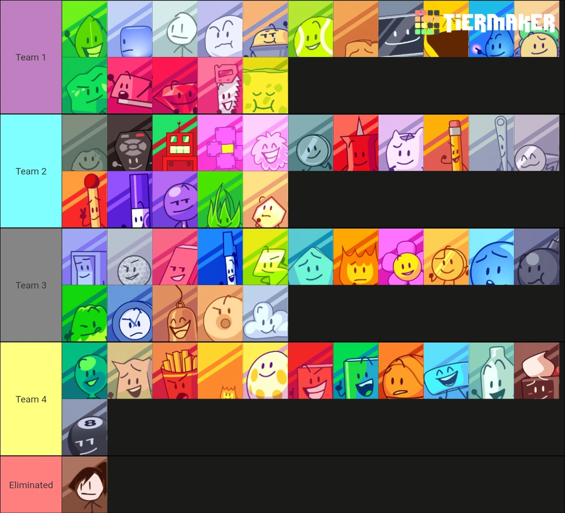 BFB User Voting #2 | Fandom