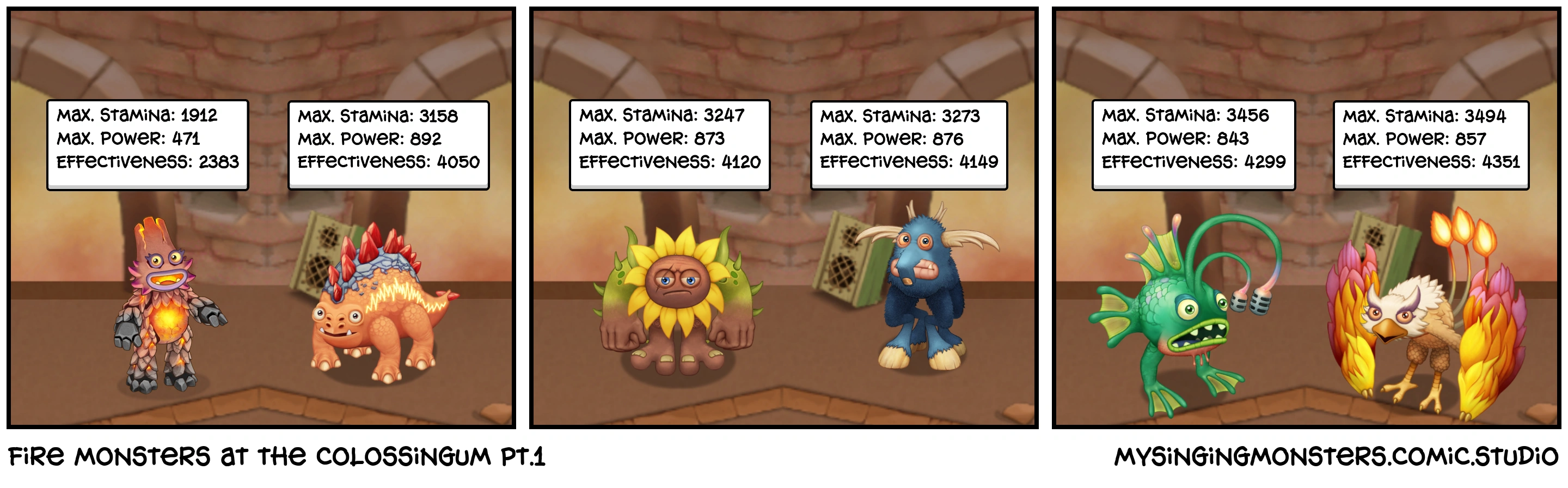 Fire monsters and their battle stats: pt.1 | Fandom