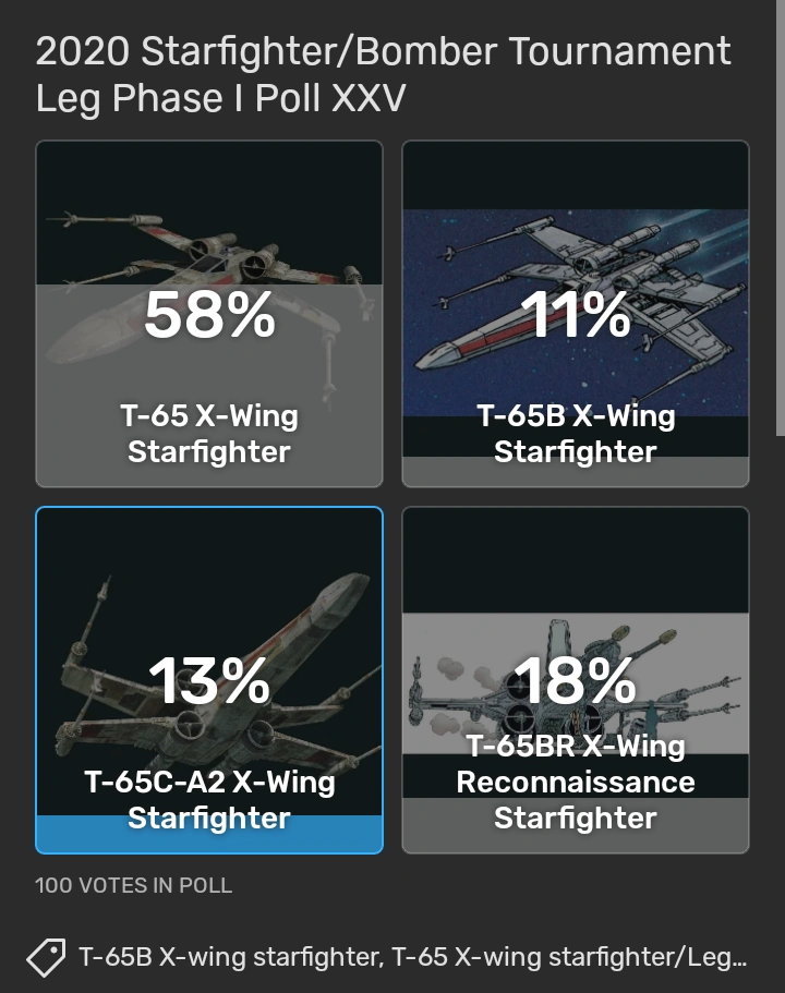 [2020 Starship Tournament] Results of week 7/5/2020-7/11/2020 | Fandom