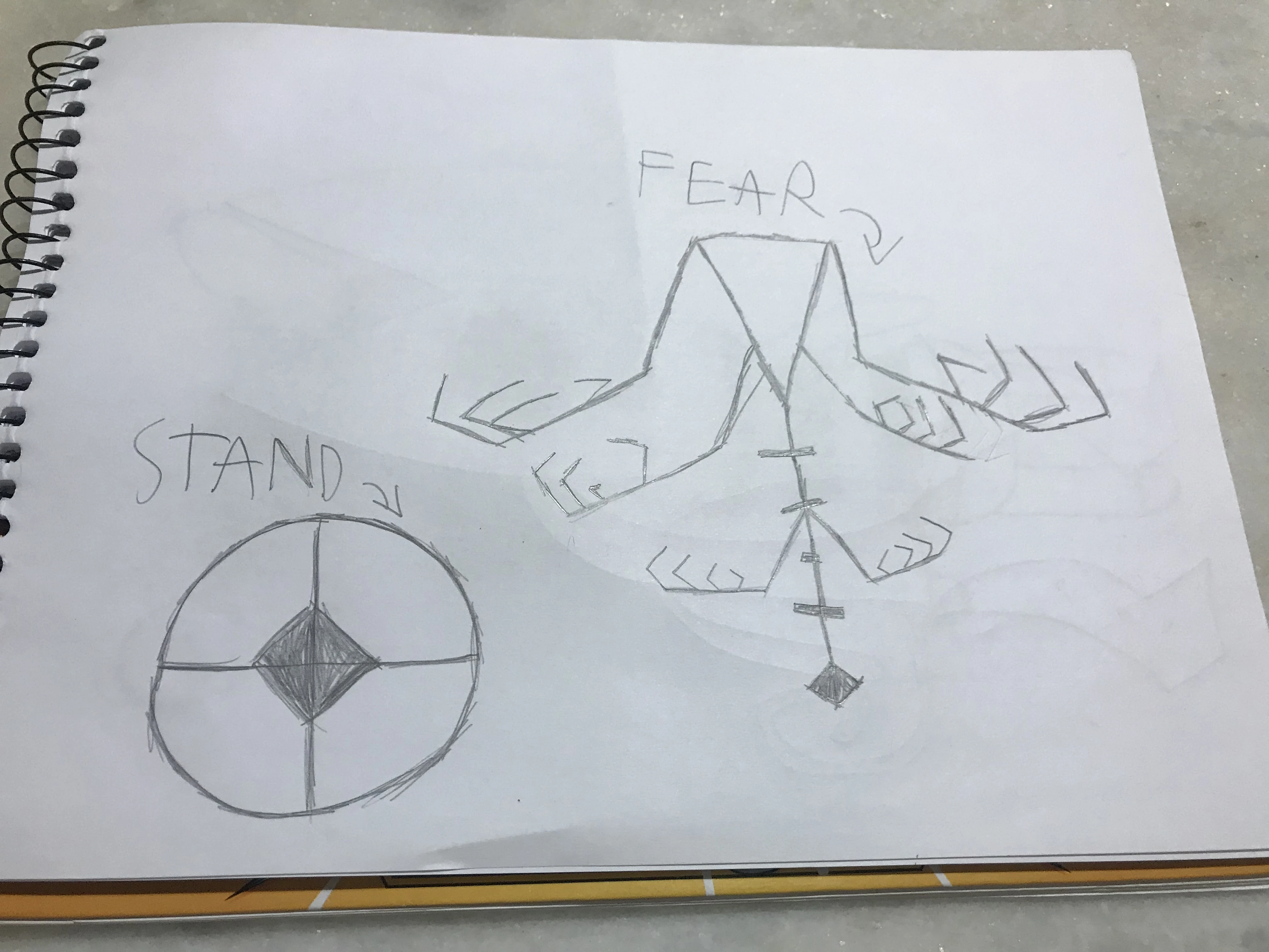 Offtopic art dump | Fandom