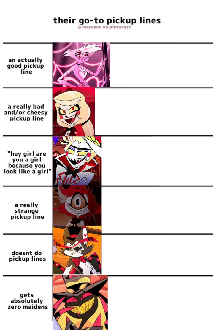 either my 4th or 5th post of hh memes why do I keep making these | Fandom