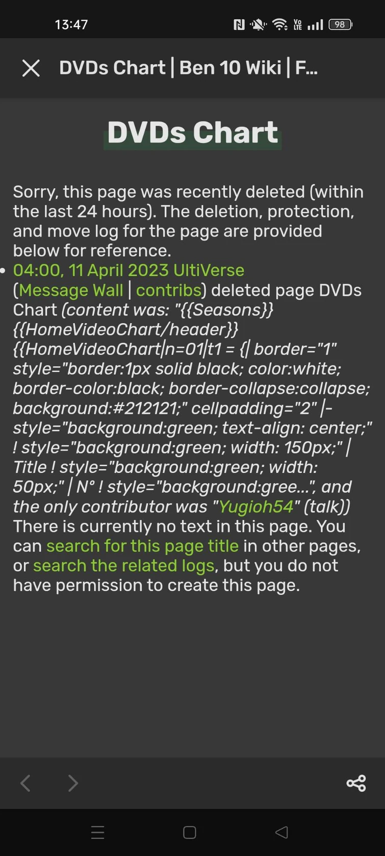 I wonder why this page was delete | Fandom