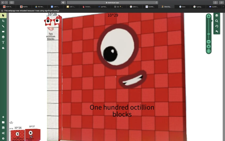 Size Comparison Thingy Part 8: Octillions | Fandom