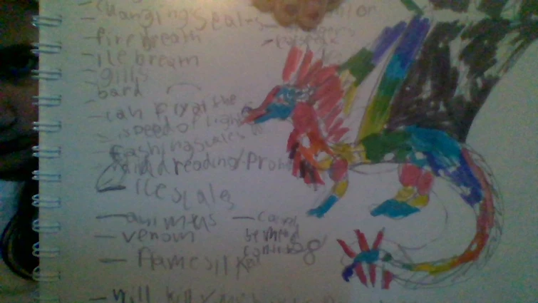 Give me wof cringe | Fandom