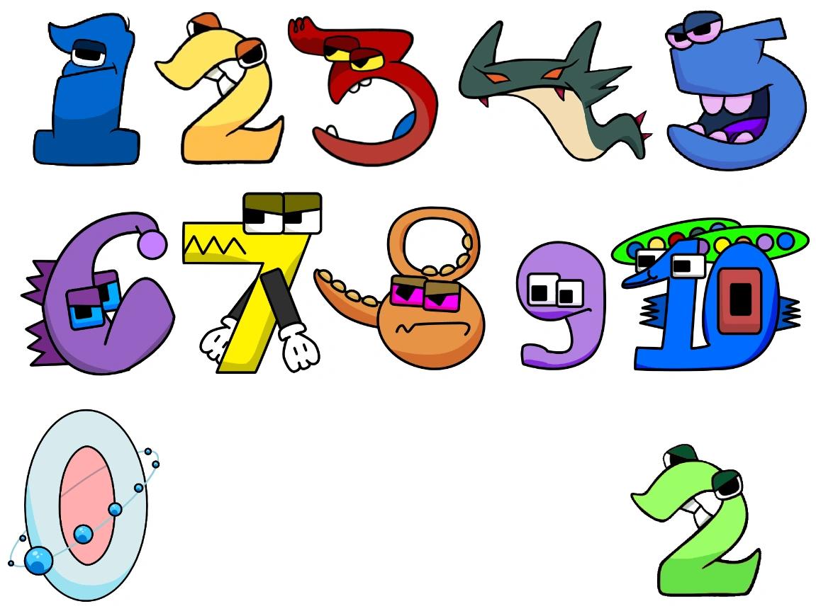 Number Lore characers 1-0 | Fandom