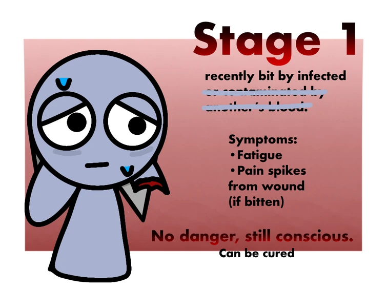 Mudfire and Soft Gray in the Bloodcontamination AU | Fandom