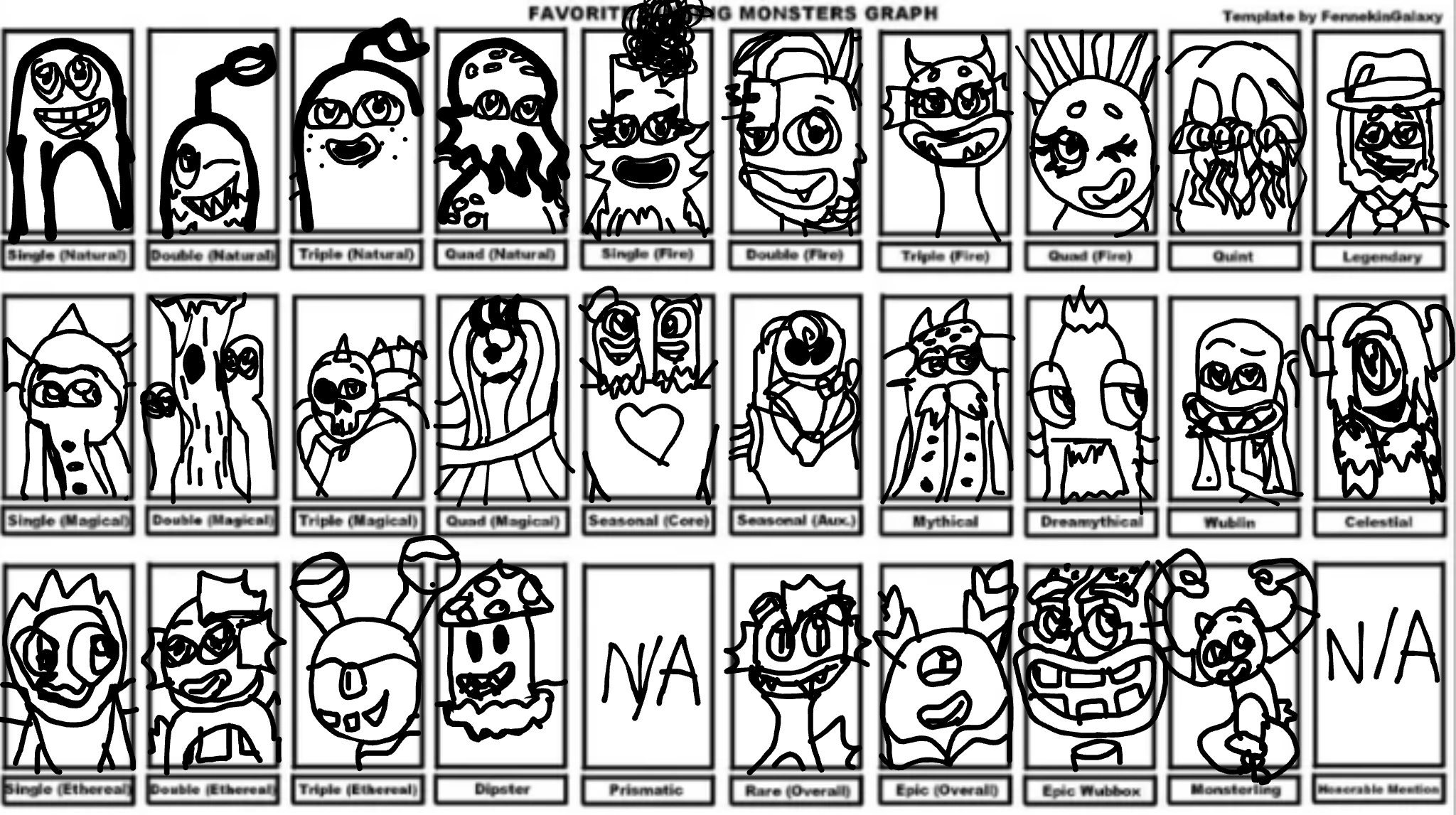 All My Favorite Monsters!
