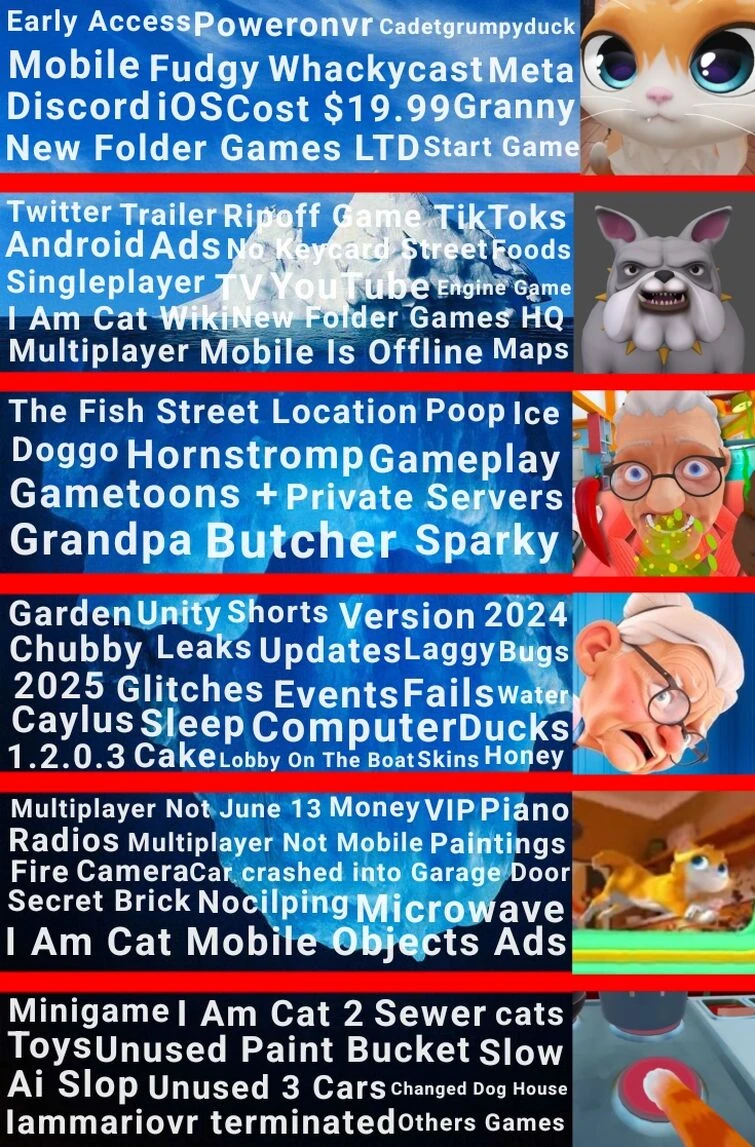 I made I am cat vr iceberg chart | Fandom