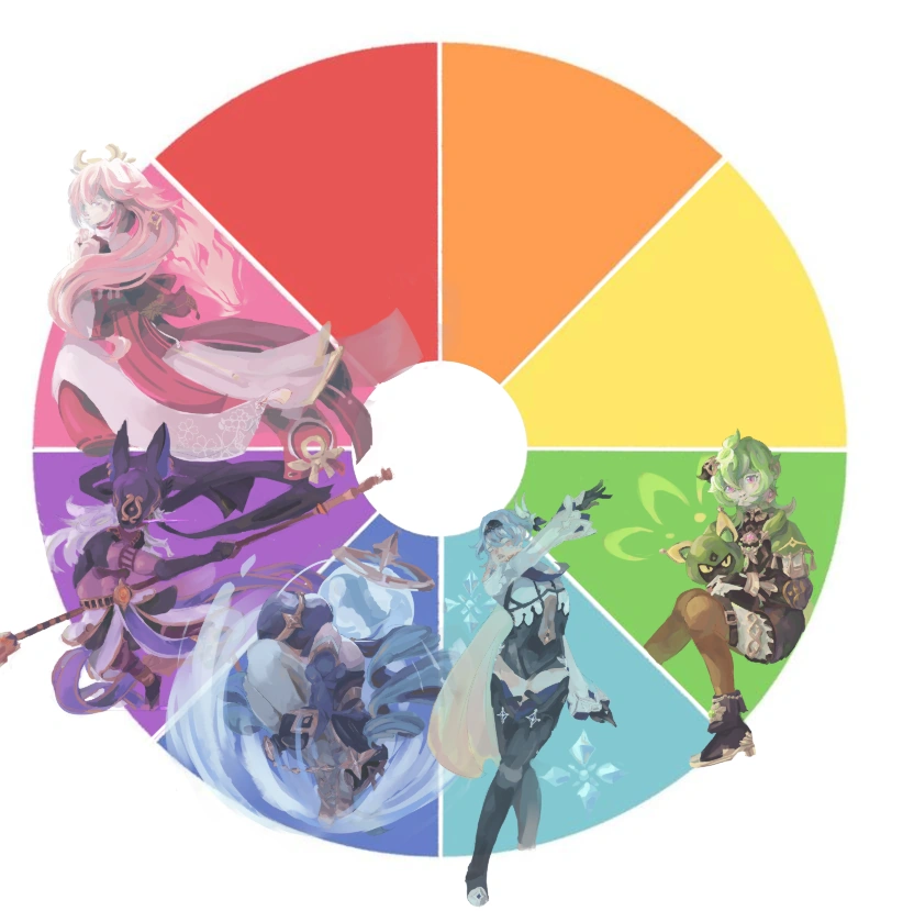 Green! | Fandom