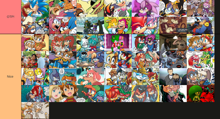 Updated Sonic Shipping tier list. | Fandom