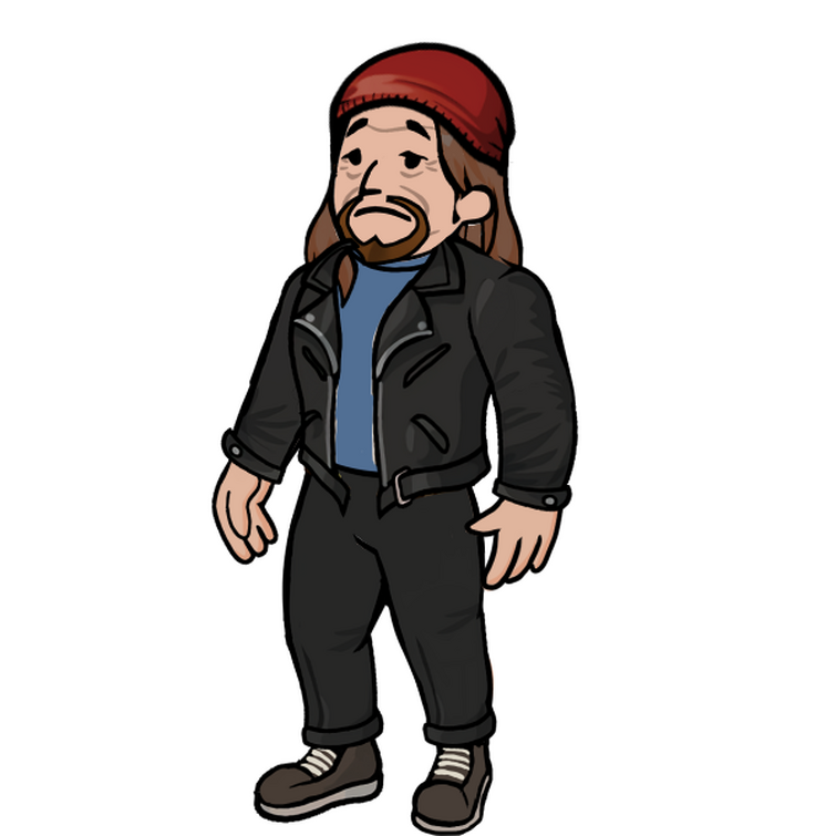 I've made CPU miis in Picrew! | Fandom