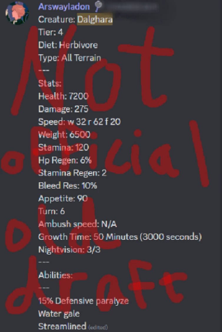 Old draft of Dalgara's stats | Fandom