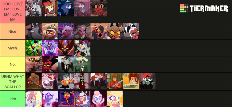 My Tier List of HB Characters | Fandom