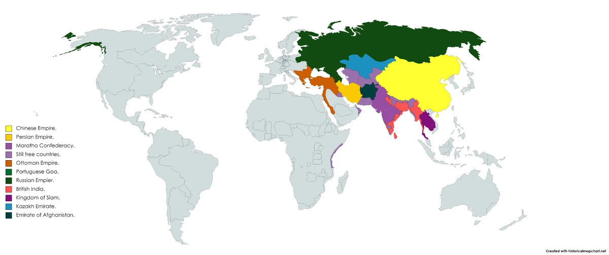 The true length of the Cold War! | 1945-1991: Cold War world Wiki | Fandom