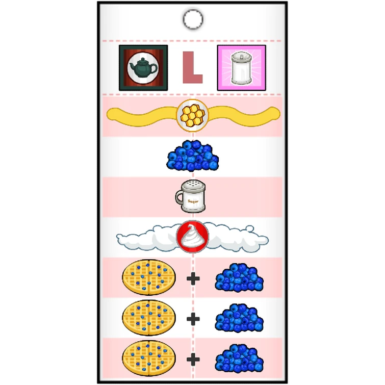 Fixed some orders | Fandom