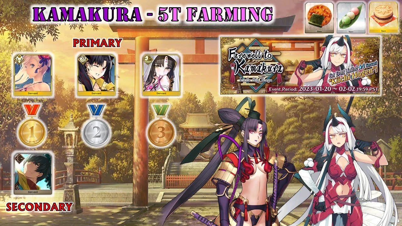 FGO NA - Little Big Tengu 2023 - 5T Farming Guide (Mixed - Kamakura) | Fandom
