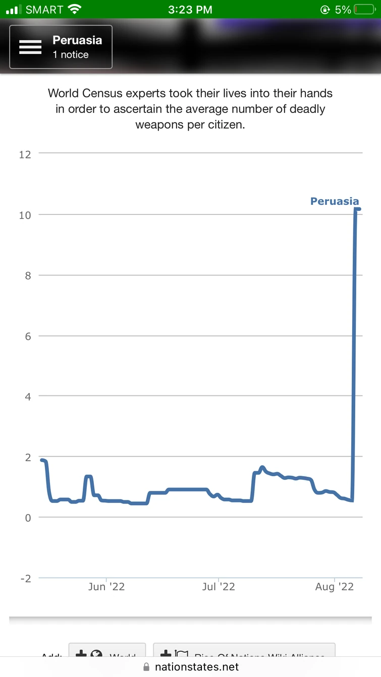 HEY WAIT A MINUTE WHAT THE FCK | Fandom