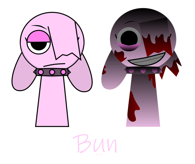 Alt Pinki, shes emo and punk. | Fandom