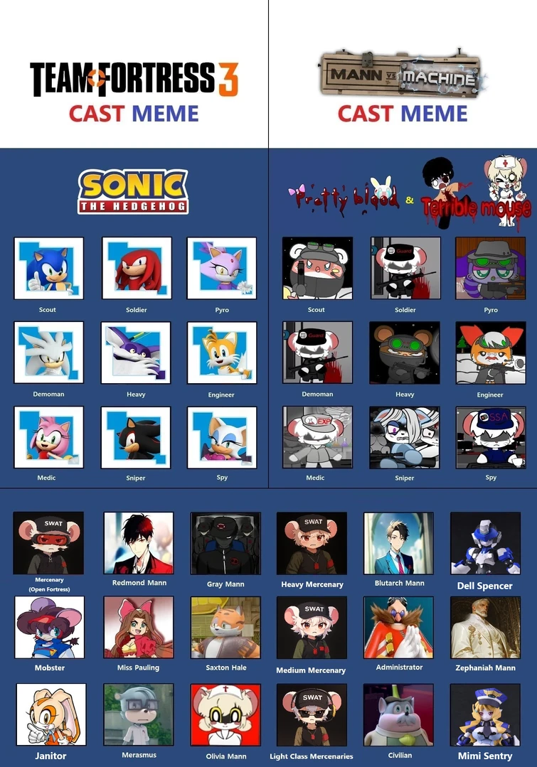 Discuss Everything About Terrible Mouse Wiki | Fandom