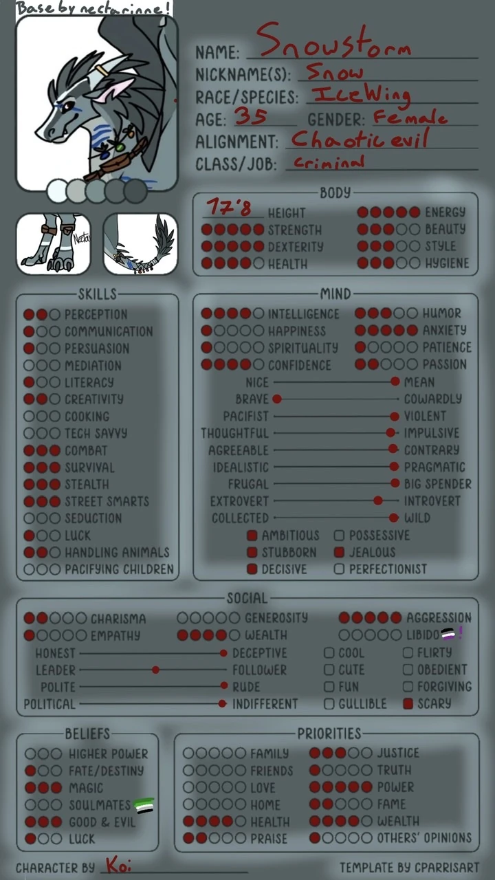 One of those OC trait sheets | Fandom