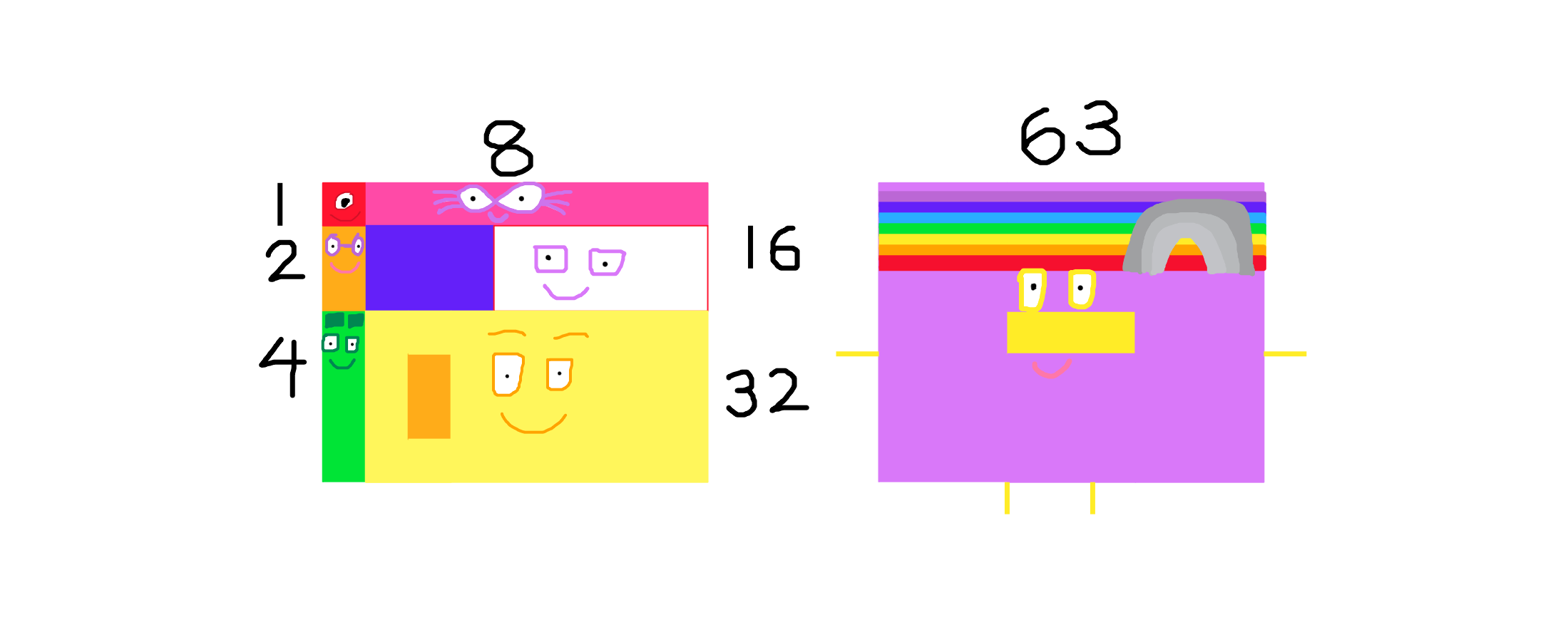 This is a remade of version of the powers of 2 Numberblocks adding up ...