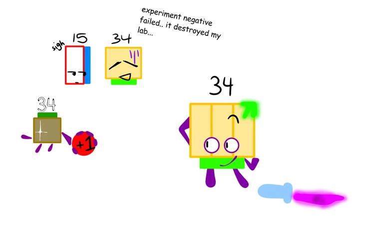 My Fanmade Numberblock Thirty-Four | Fandom