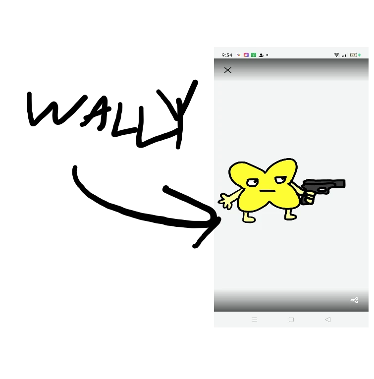 ill draw your osc as a wally | Fandom