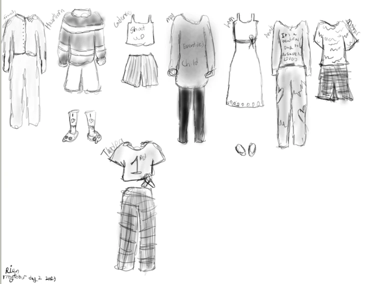 Day 2 masterpost! | Fandom