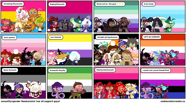 LGBT headcanons | Fandom