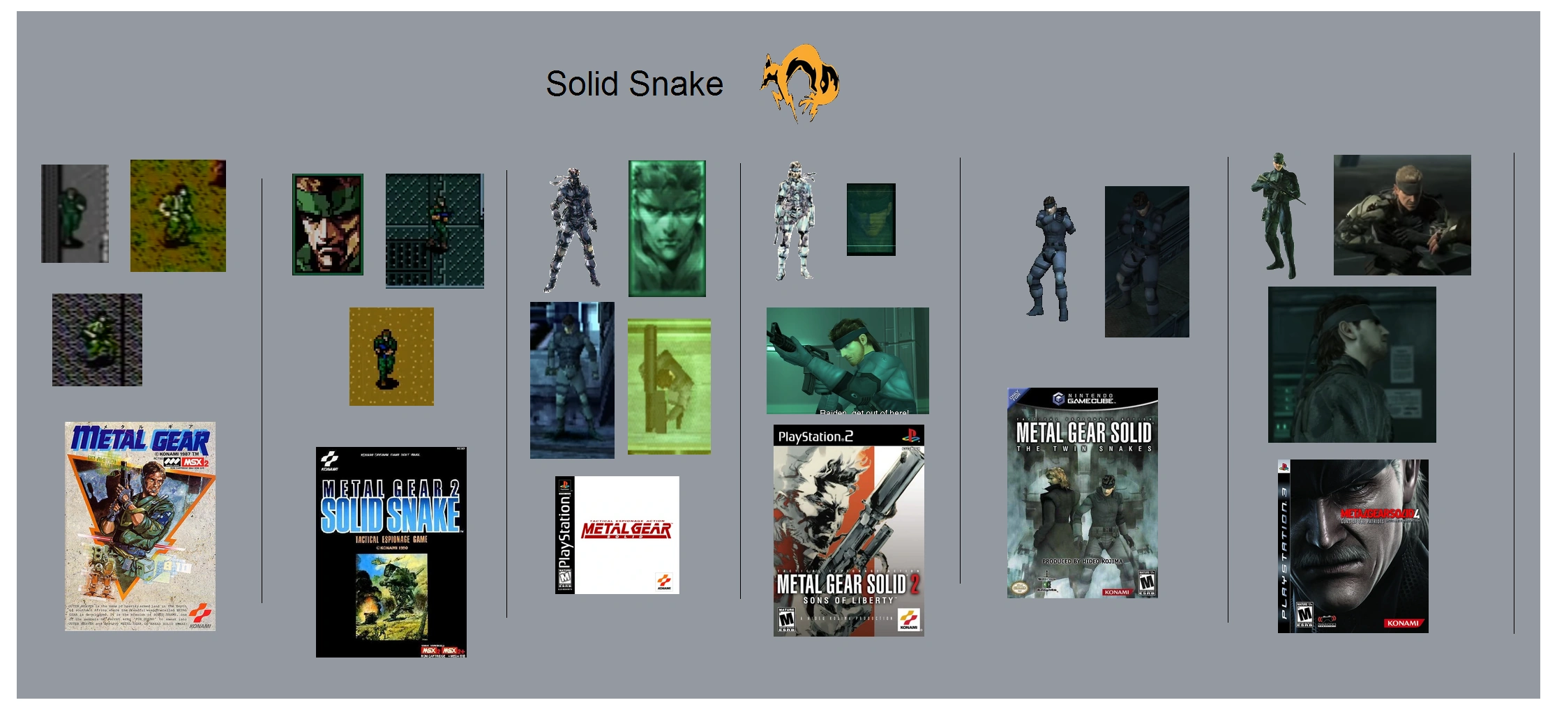 Evolution of Solid Snake | Fandom