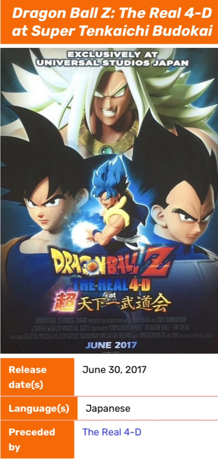 Did this close | Fandom