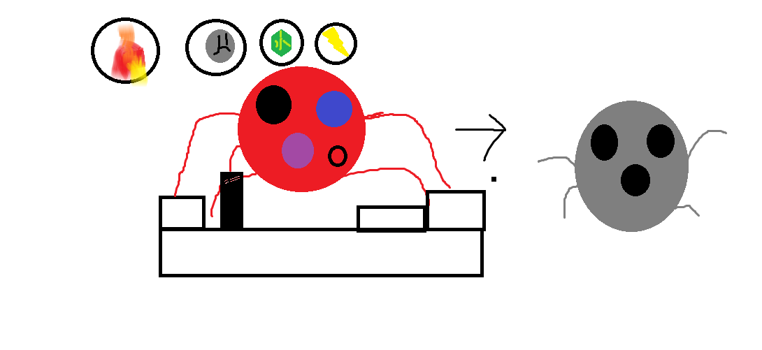 monster carex msm red version | Fandom