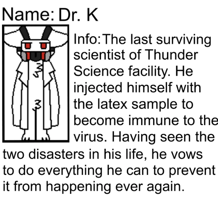 Changed Boss Idea #5 | Fandom