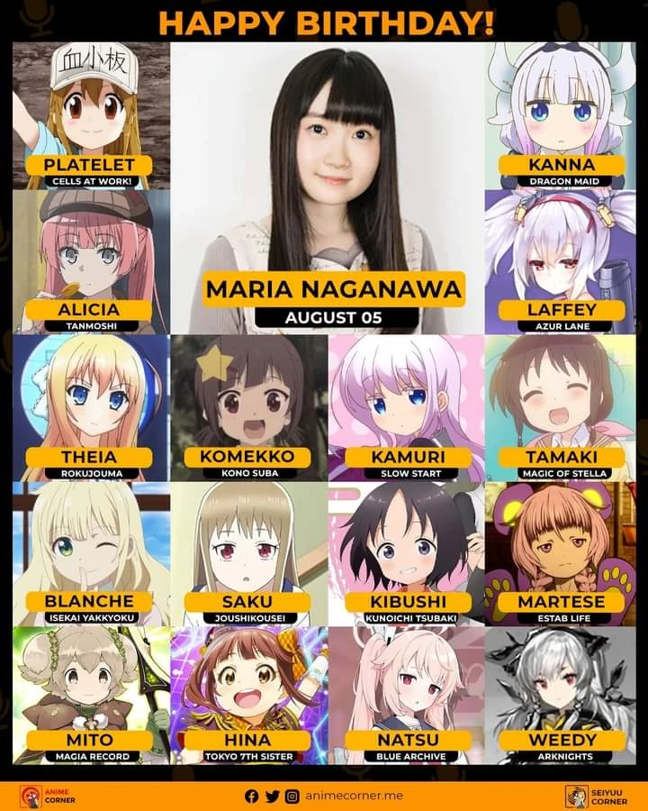 Happy birthday to Maria naganawa 🥳 | Fandom