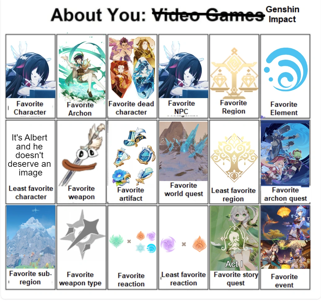 This was fun but also it took forever | Fandom