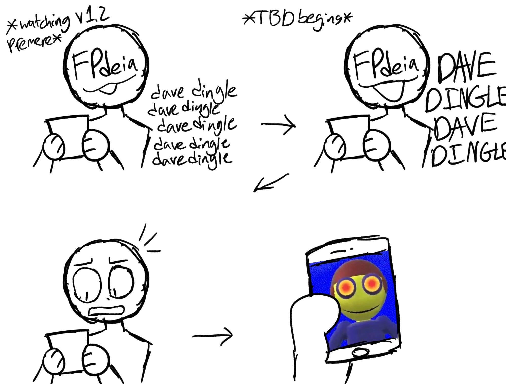 all of funkipedia (dnb fans) rn | Fandom