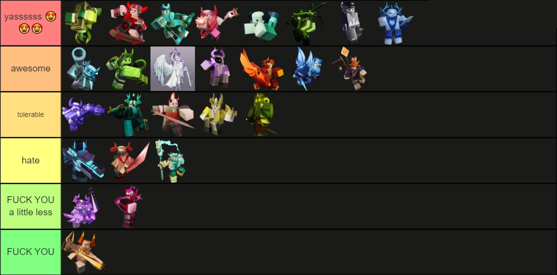 phighting character tierlist based on how much i like them | Fandom