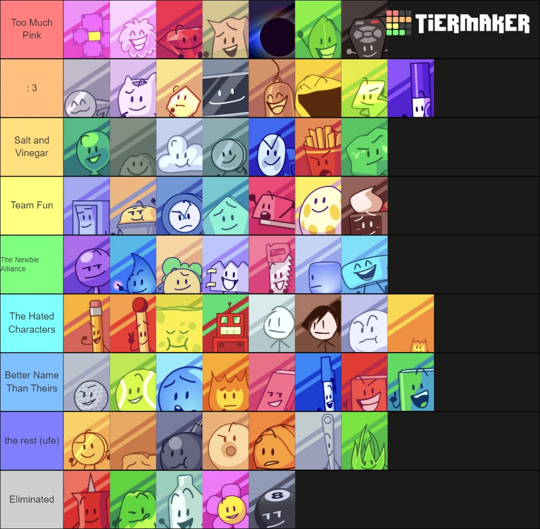 BFBA 6:But we just did the last challenge today | Fandom