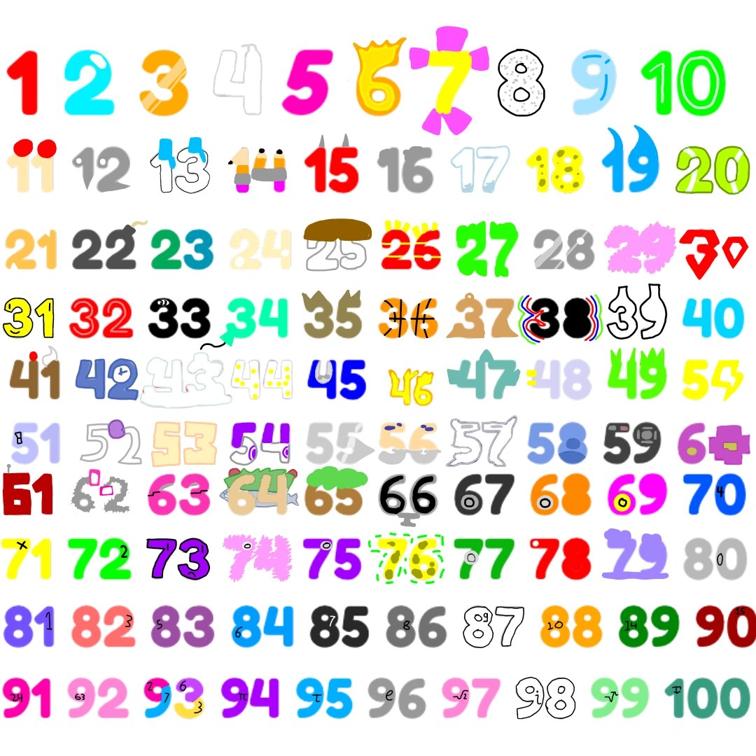 I made every bfdi character make into numbers from 1-100 | Fandom