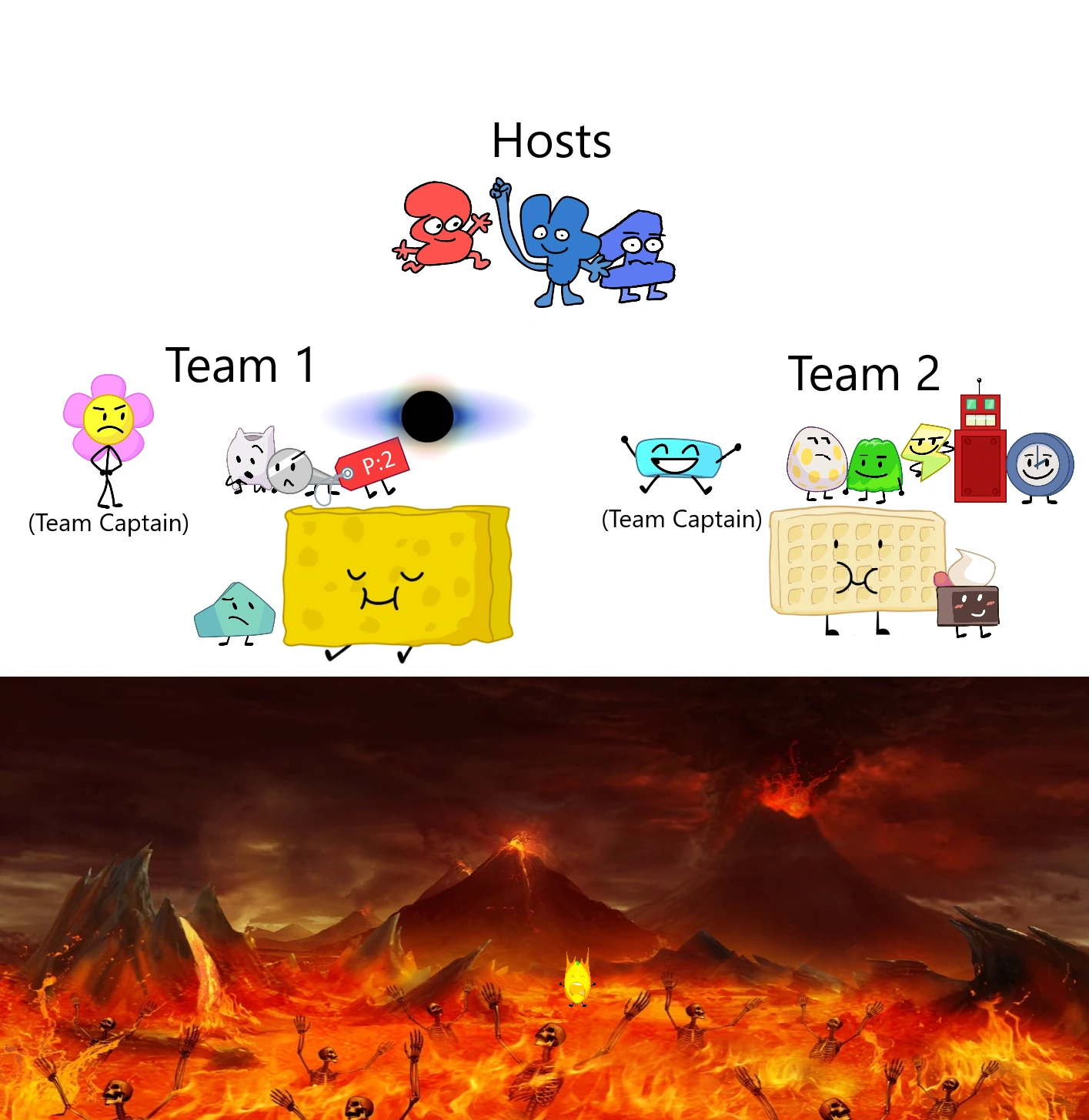 worst bfdi characters vv 2 | Fandom