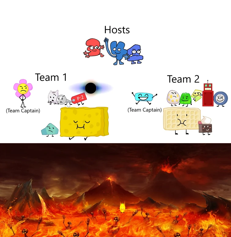 worst bfdi characters vv 2 | Fandom