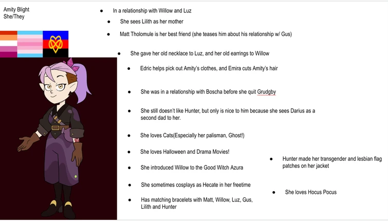 Some of my TOH HCS (since i cannot acess the TOH fandom, due to it being blocked) | Fandom