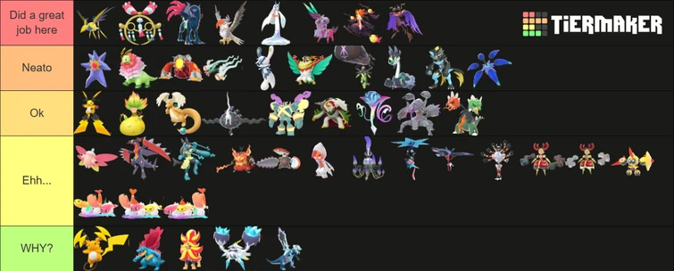 I ranked every mega from Legends Z-A | Fandom